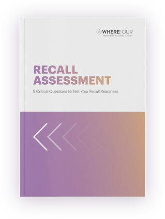 Wherefour | Recall Readiness Assessment